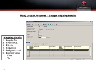 http://Inforln.com : Infor ERP LN Finance Training - GL Integrations ...
