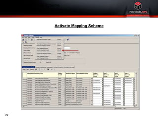http://Inforln.com : Infor ERP LN Finance Training - GL Integrations ...