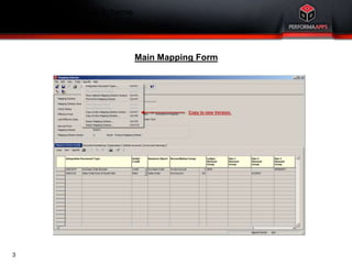 http://Inforln.com : Infor ERP LN Finance Training - GL Integrations ...