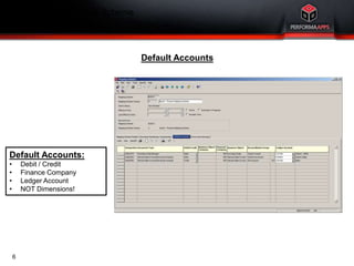 http://Inforln.com : Infor ERP LN Finance Training - GL Integrations ...