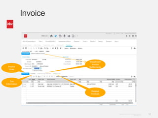 http://inforln.com: Infor ERP LN Training - Learn New Central Invoicing ...