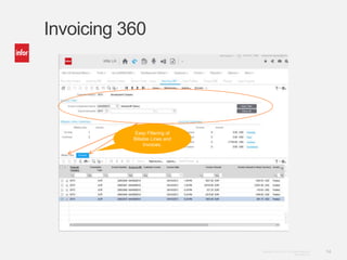 http://inforln.com: Infor ERP LN Training - Learn New Central Invoicing ...