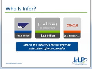 Infor SunSystems FMS | PDF