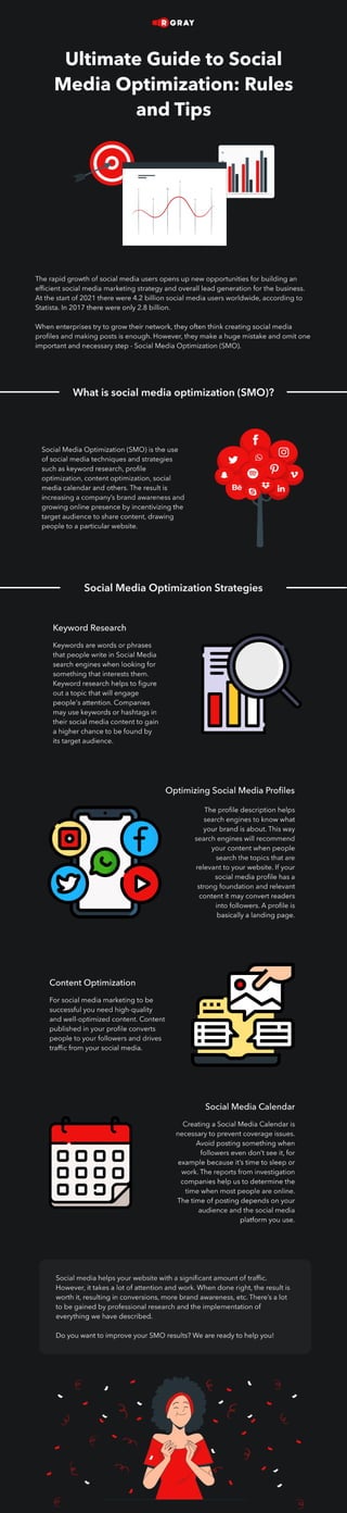 Social Media Optimization | PDF