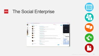 Infor ion executive_overview | PPTX