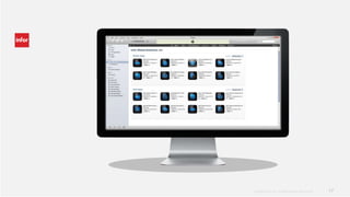 Infor ion executive_overview | PPTX