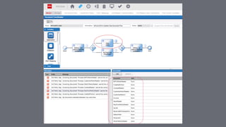 Infor ION Executive Presentation Overvide Demo | PDF