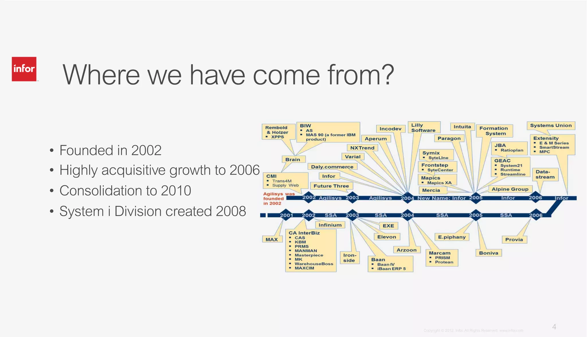 Infor i: Setting The Scene. Infor is the largest IBM i ISV in the World ...