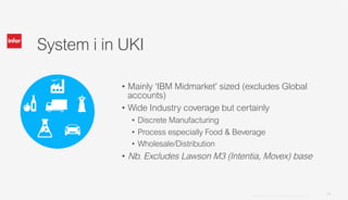 Infor i: Setting The Scene. Infor is the largest IBM i ISV in the World ...