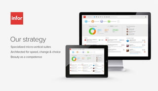 Infor i: Setting The Scene. Infor is the largest IBM i ISV in the World ...