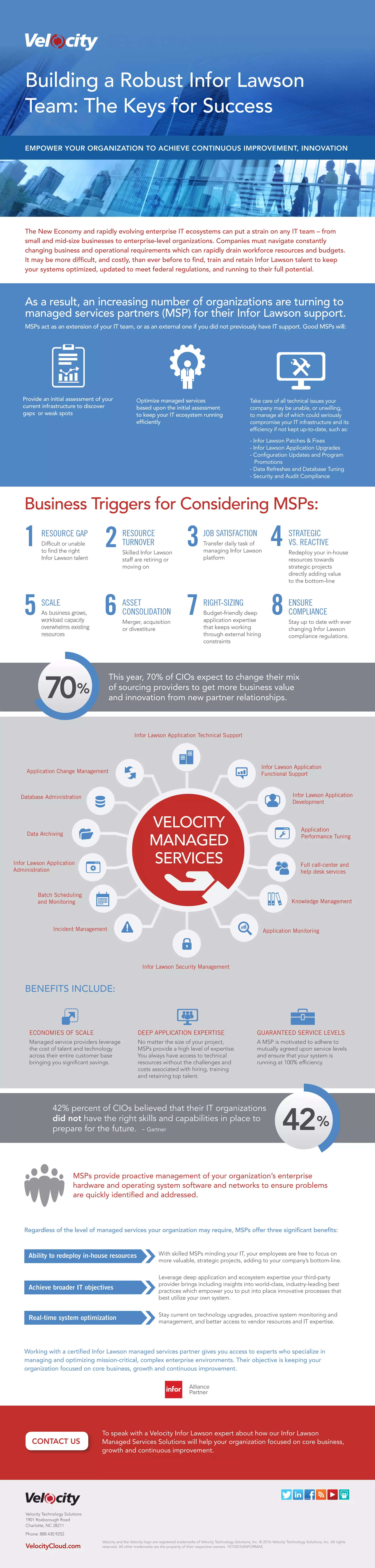 Infor lawson mas infographic_final | PDF