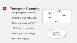 Inforln.com Baan 4 to LN Upgrade Differences Training - Enterprise ...