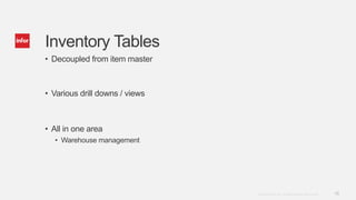 Inforln.com Baan 4 to LN Differences Training - Multisite & Common Data ...