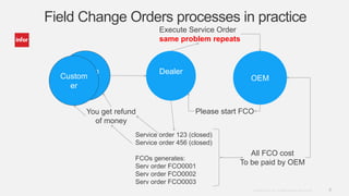Inforln.com ERP LN 10.4 Using the New Claim Features | PPTX