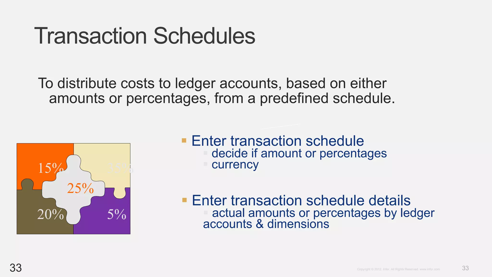 Inforln.com ERP LN Finance Concepts Overview Training | PPTX