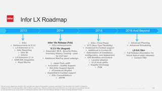 Infor LX/BPCS Vision Roadmap | PDF