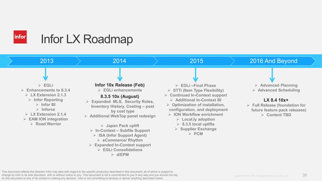 Infor LX/BPCS Vision Roadmap | PDF | Business | Business and Finance
