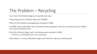 Plastic Bag Pollution - The Problem and Solutions | PPT
