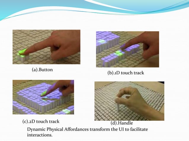 Inform- interacting with a dynamic shape display | PPT