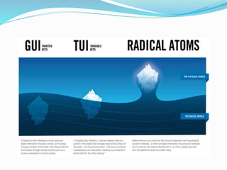 Inform- interacting with a dynamic shape display | PPT