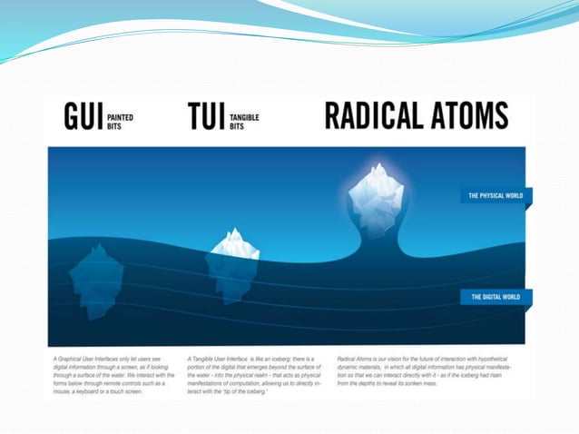 Inform- interacting with a dynamic shape display | PPT