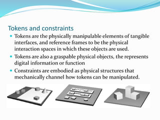Inform- interacting with a dynamic shape display | PPTX