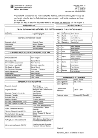 Informació a les famílies inici de curs 2015 2016 | DOC
