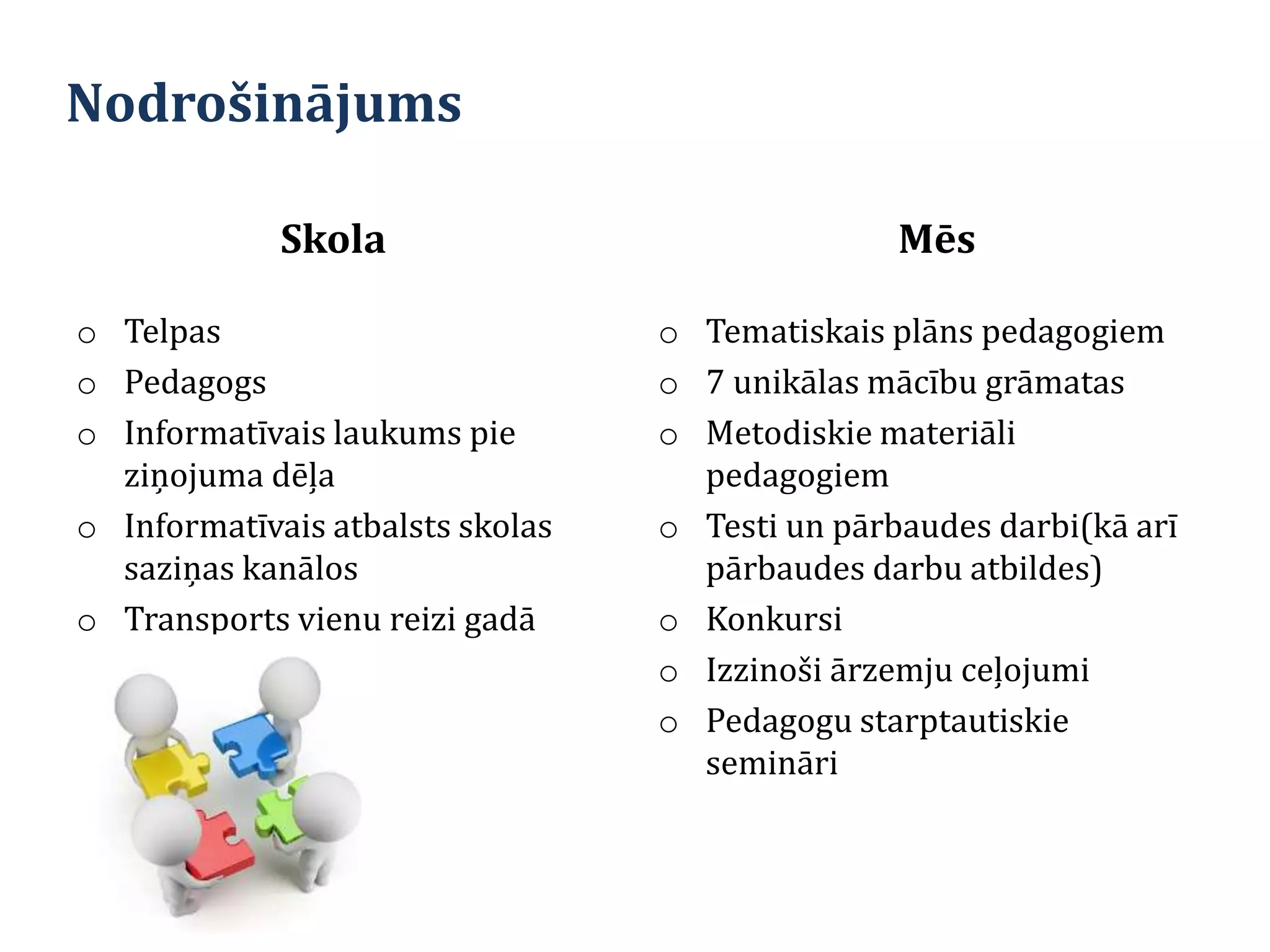 Informacija par projektu "Esi Līderis" | PPT