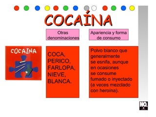 Información sobre las drogas | PPT | Illegal Drugs, Tobacco ...