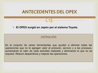 Informacion de OPEX. Sistema De Manufactura | PPTX