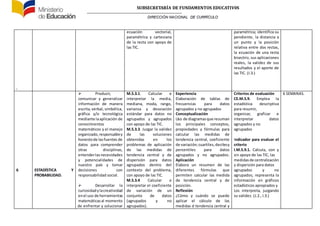 Informacionecuador_com_PCA_MATEMATICA_1B.doc