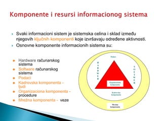 informacioni+sistemi.ppt