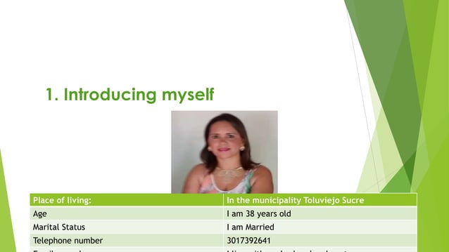 SPEAKING ASSIGNMENT | PPTX