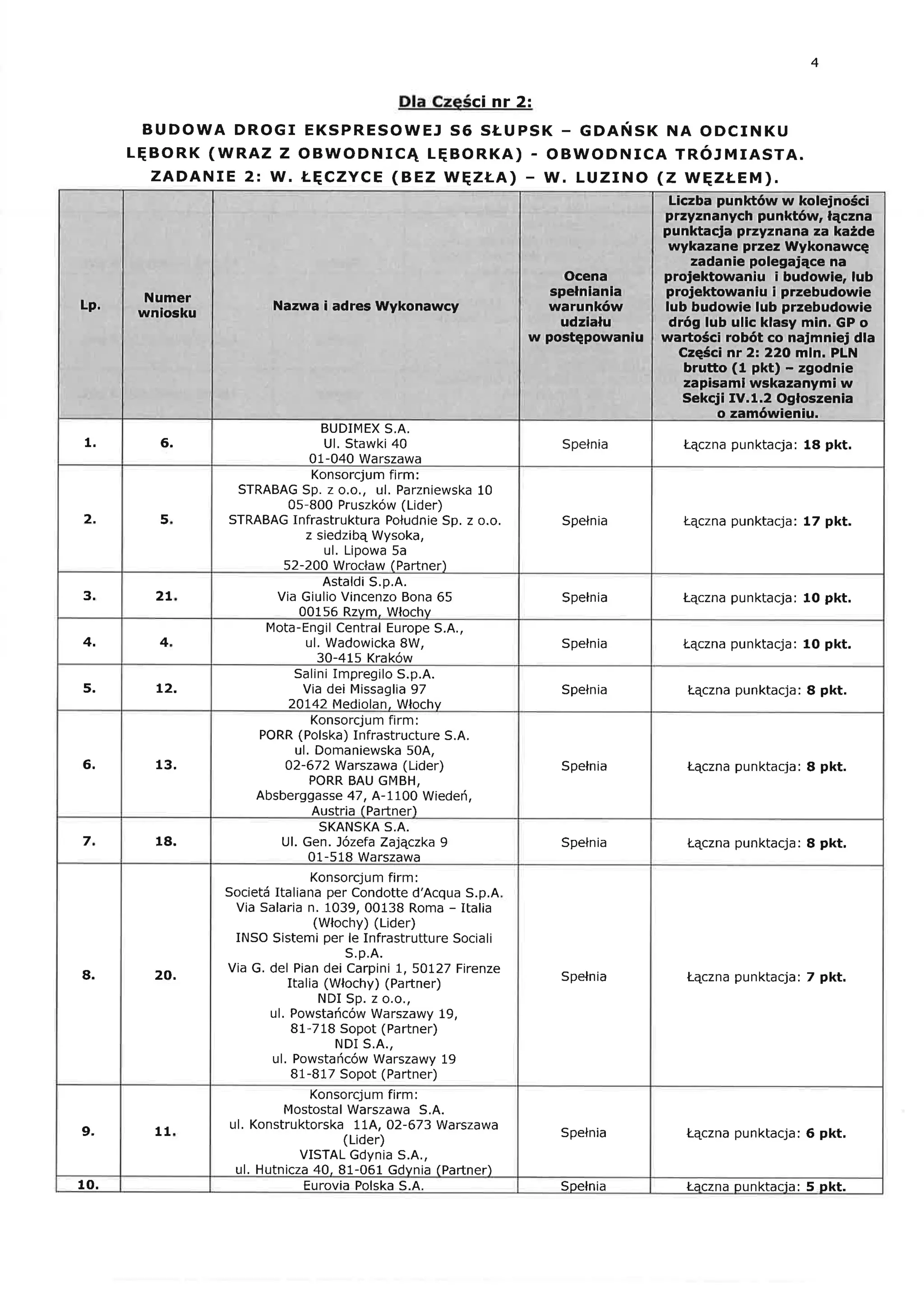 Trasa Kaszubska - zad. 1 - 2. | PDF