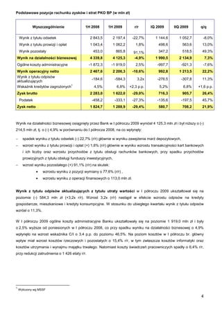 Wyniki PKO BP | PDF