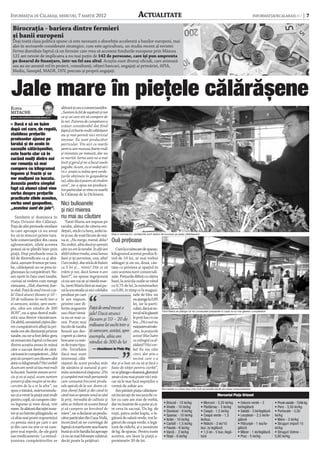 Informaţia de calarasi 07.03.2012