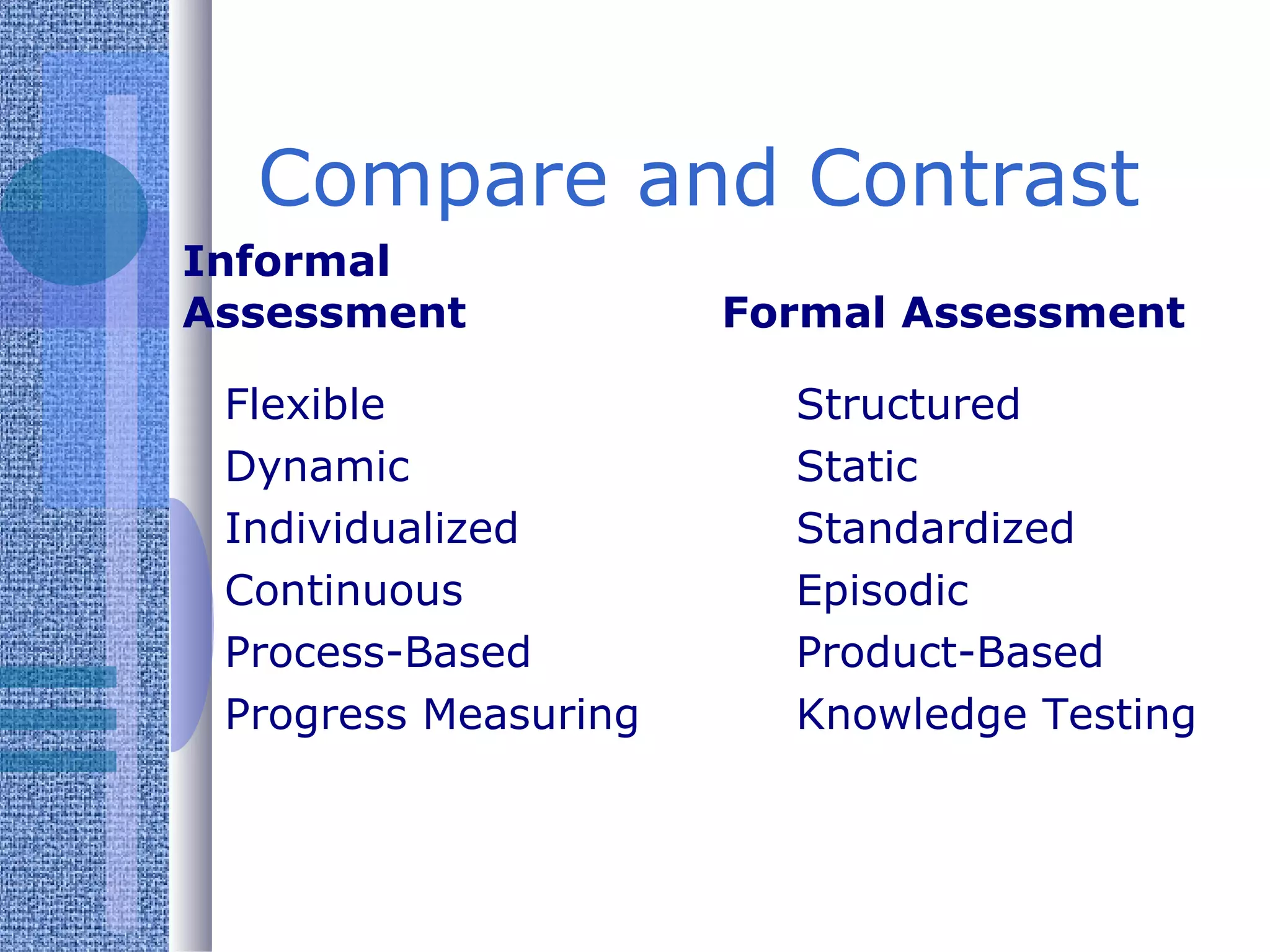 Informal Classroom Assessment | PPT