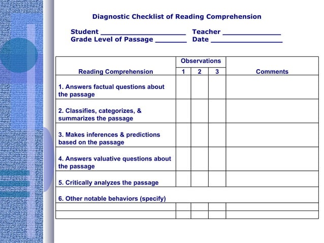 Informal Classroom Assessment | PPT