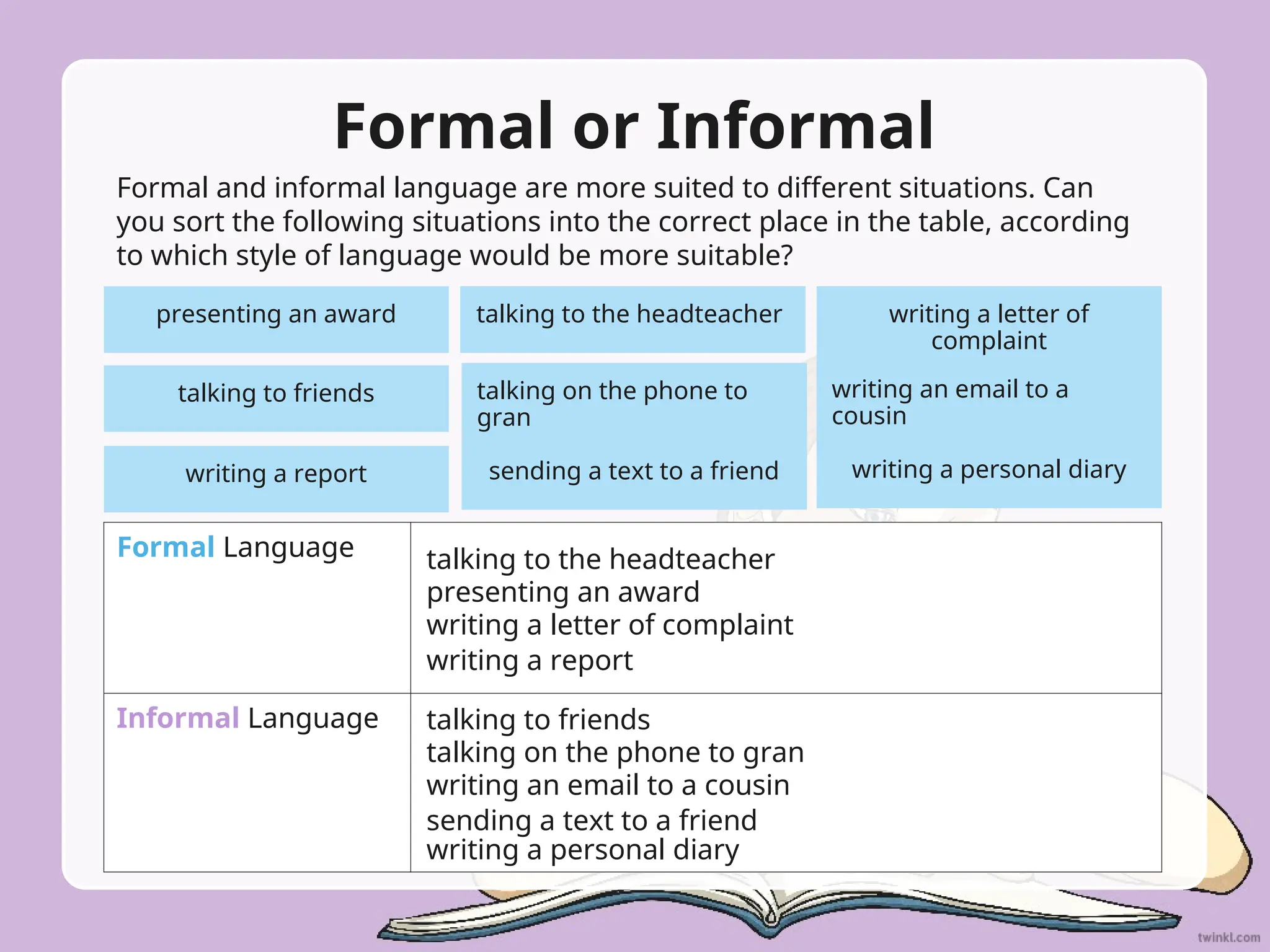 Informal-letter- for english grade 7-12(1).ppt