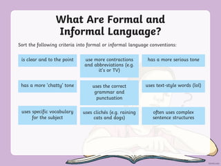 Informal-letter-.ppt | Children\'s Games and Toys | Shopping