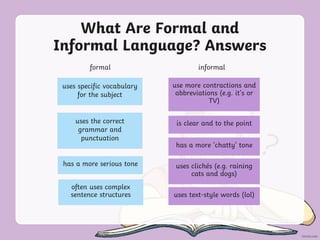 Informal-letter-.ppt | Children\'s Games and Toys | Shopping