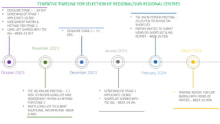 Informal Advisory Group on Technical and Scientific Cooperation (IAG ...