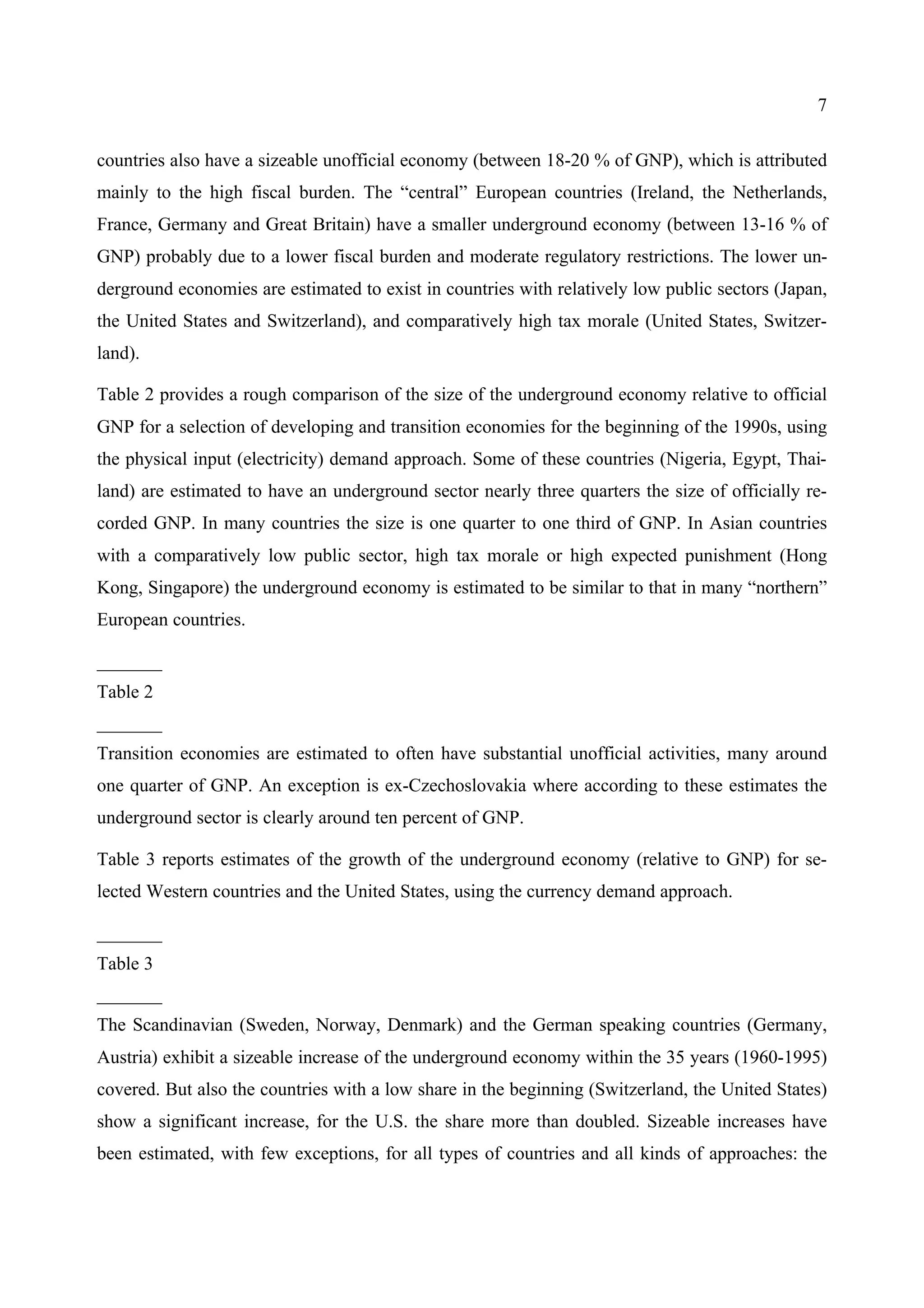 Informal and underground economy | PDF
