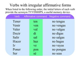 Informal commands | PPT