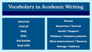 Informal & Formal Language in Academic Writing.pdf