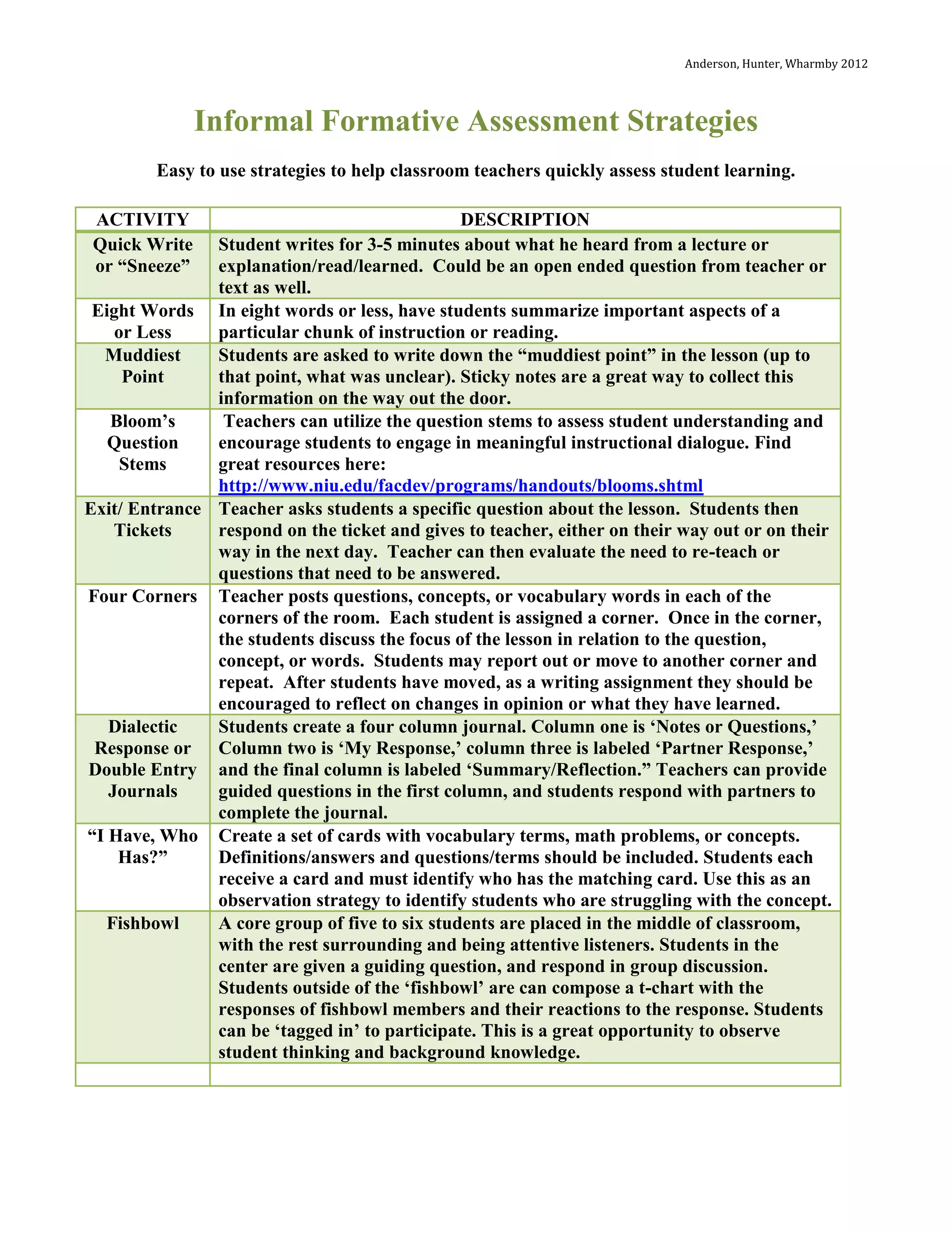 Informal Formative Assessment Strategies | PDF