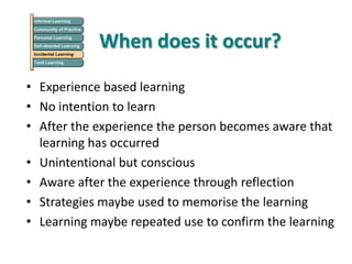 Informal Learning | PPT
