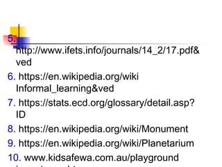 Informal Learning Contexts Ppt