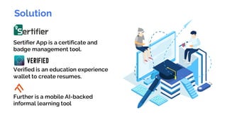 Sertifier Digital Credential Management Software | PDF