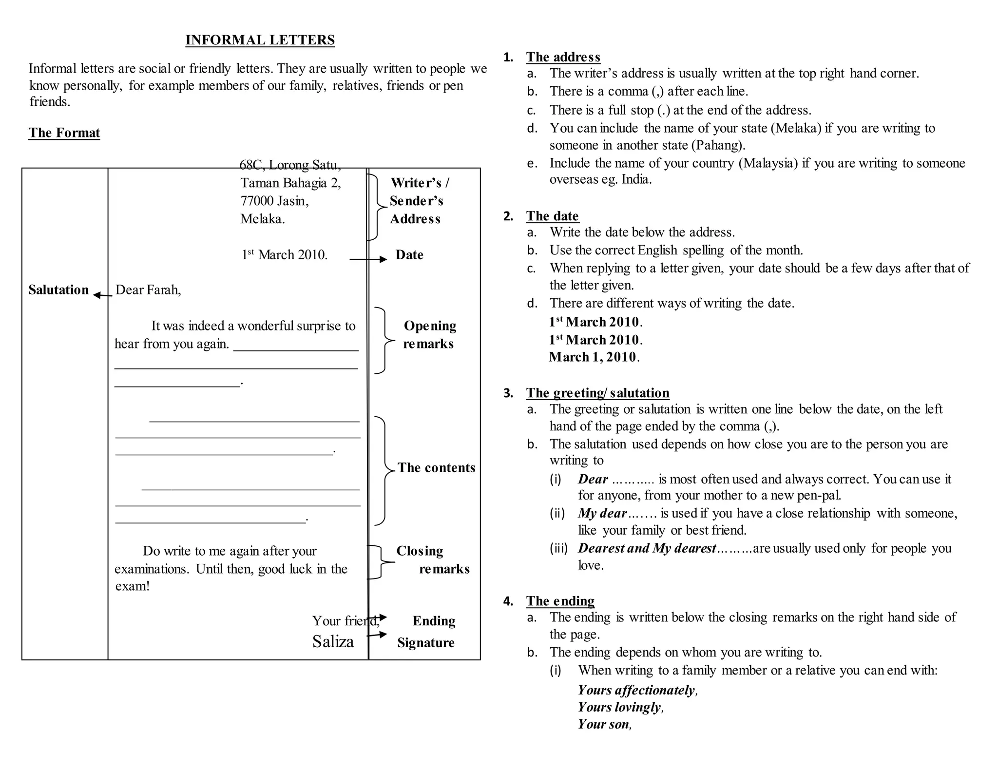 Informal Letter Format And Essay By Kelvin Ppt